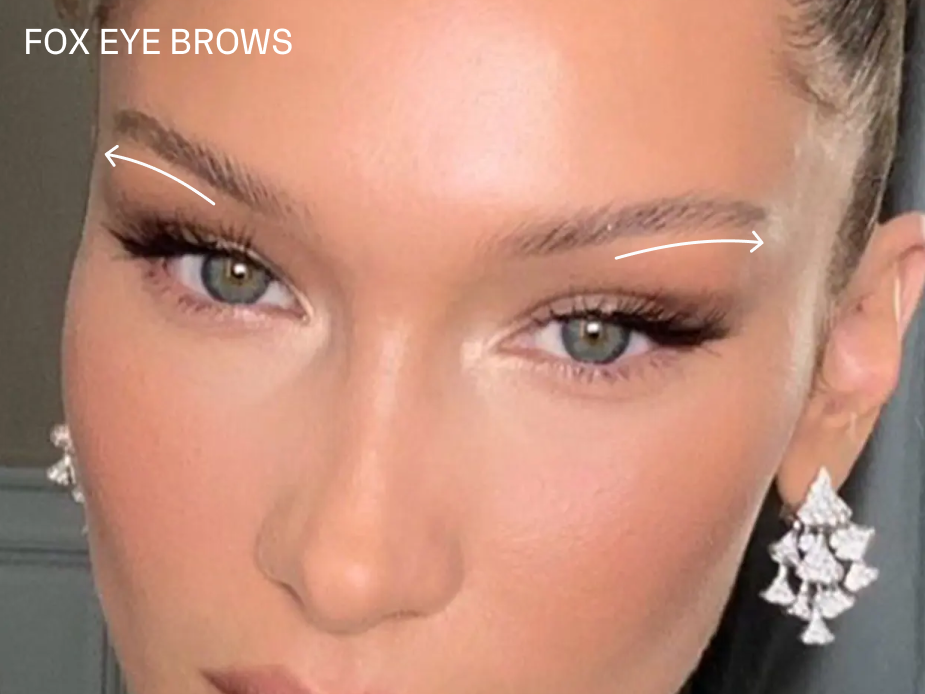 Brow Trends 2025: Your Ultimate Guide – BBB London