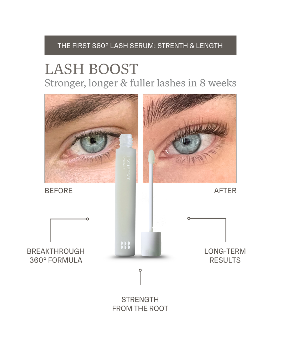 Lash Boost | Longer, Stronger, Fuller Lashes | BBB London