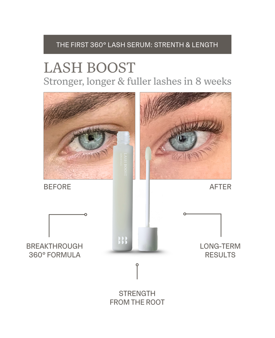 Different Brow Types (...And Knowing What to Do With Them | BBB London